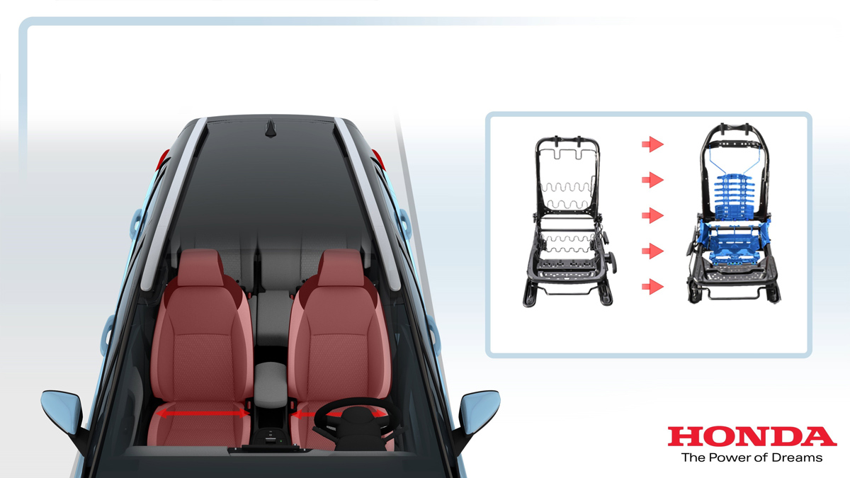 Honda implements new seat design for revised Jazz | Automotive ...