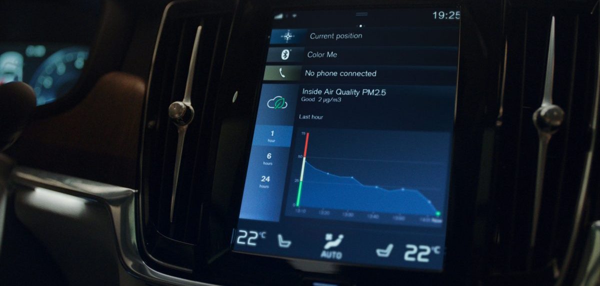 PM 2.5 monitoring for Volvo interiors | Automotive Interiors World