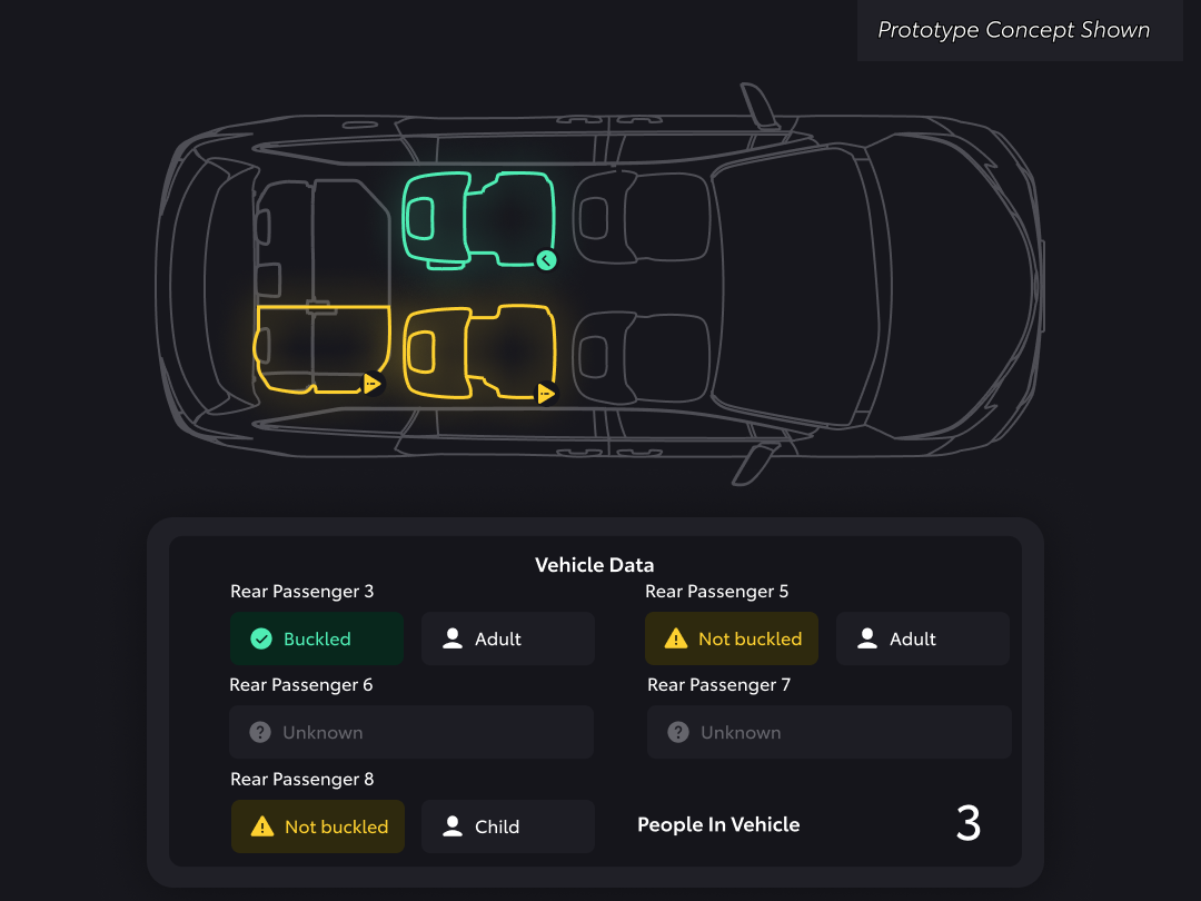 Toyota leverages 4D radar for advanced in-cabin occupant detection ...