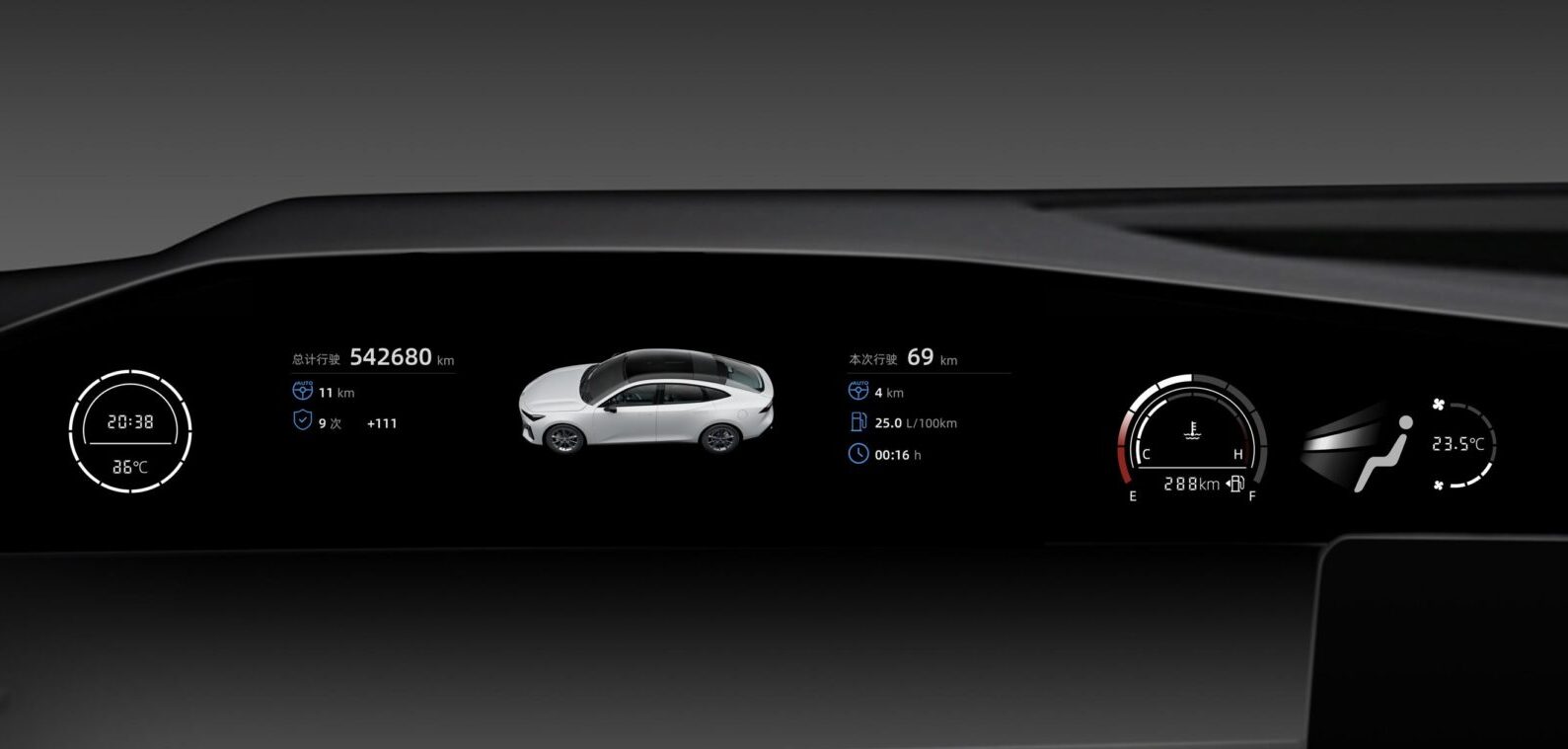 LCD cluster for Changan harnesses the punch of Blackberry QNX Neutrino ...