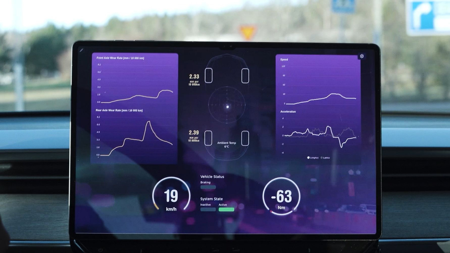 Nira Dynamics unveils new digital tire tread wear indicator ...